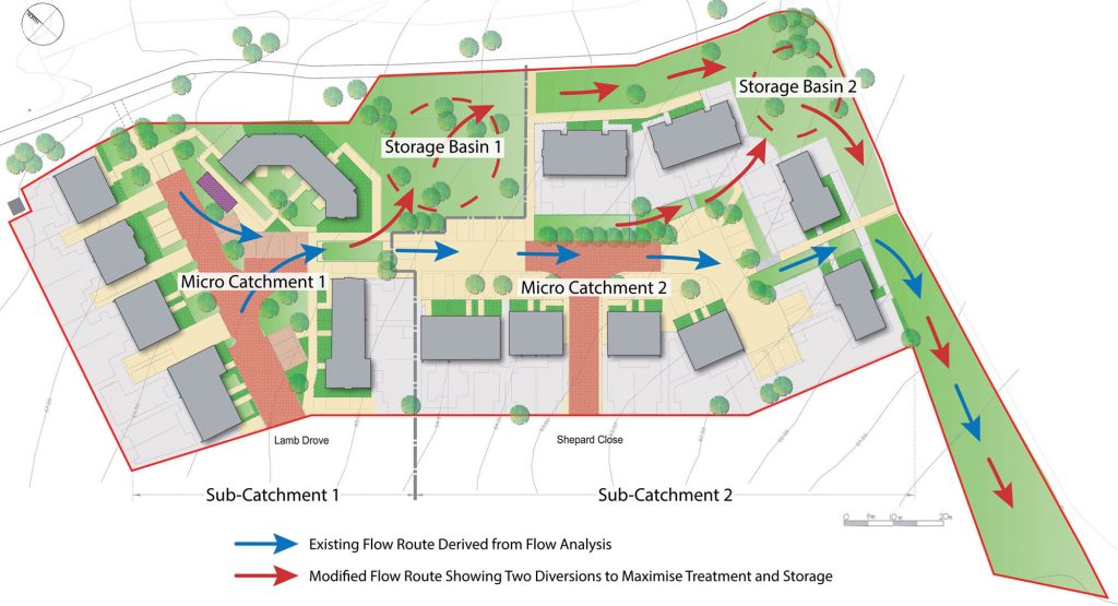 Case Studies - Designing with Controflow in Practice – Lamb Drove ...